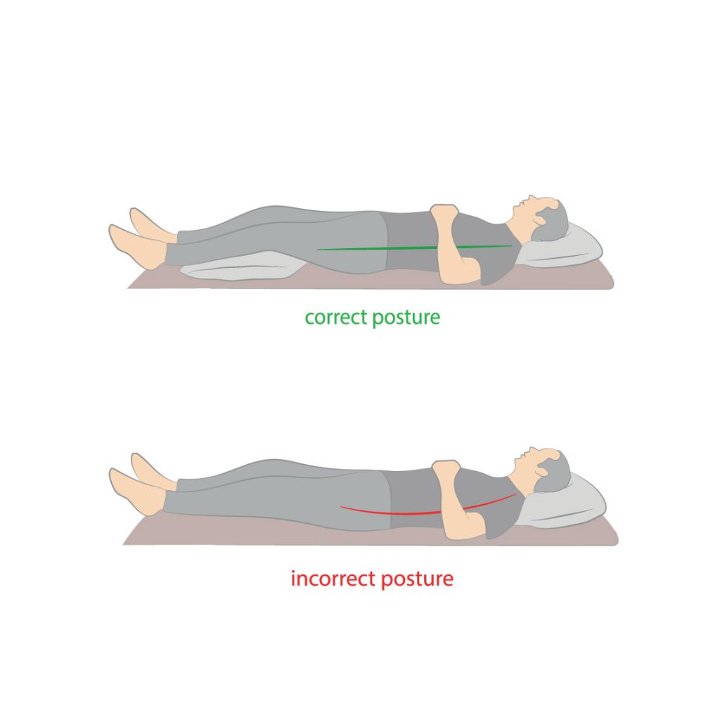 Ultimate Guide to Right Sleeping Position to Avoid Health Problems ...