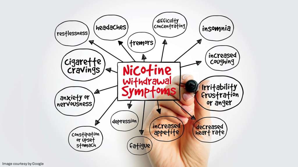 Smoking Withdrawal Symptoms & Timeline Explained