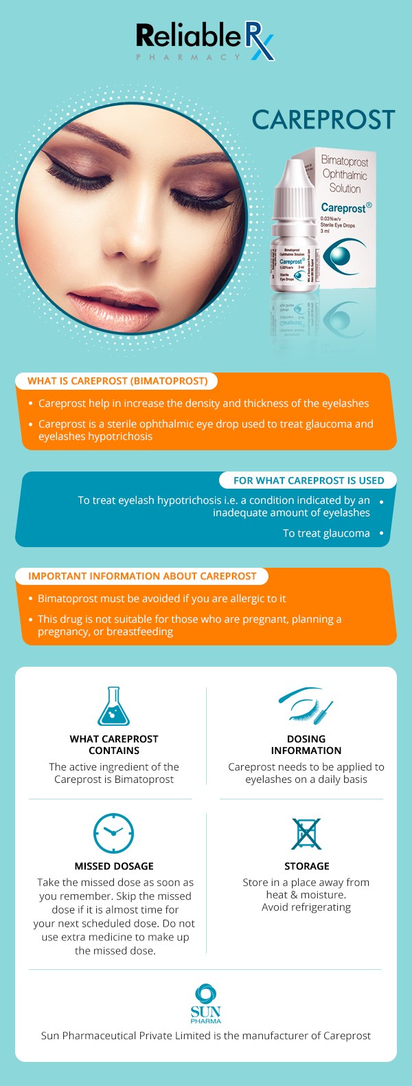 Buy Authentic Careprost Online - Best and Original Careprost Online ...